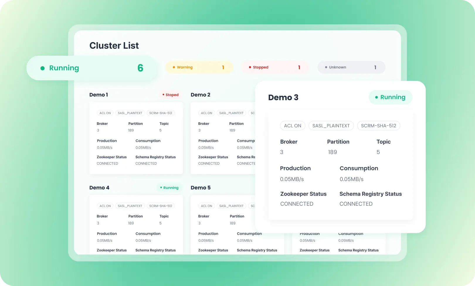 meshIQ Kafka Console | Cost Effective Kafka Observability meshIQ Kafka Console | Cost Effective Kafka Observability