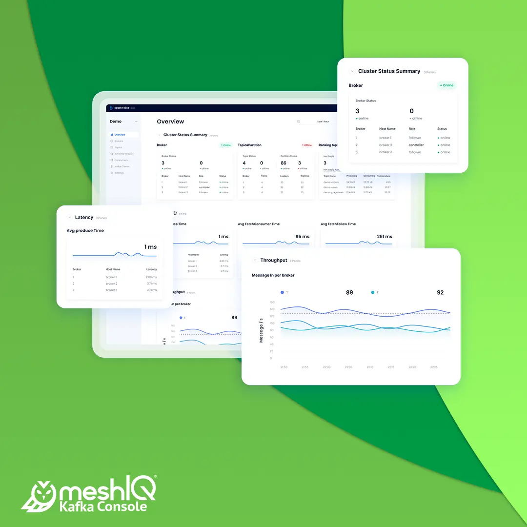 Partition Rebalancing Challenges in Kafka Brokers | meshIQ Blog Partition Rebalancing Challenges in Kafka Brokers | meshIQ Blog
